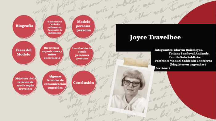 Joyce Travelbee: Una Biografía de Empatía y Compasión en la Enfermería ...