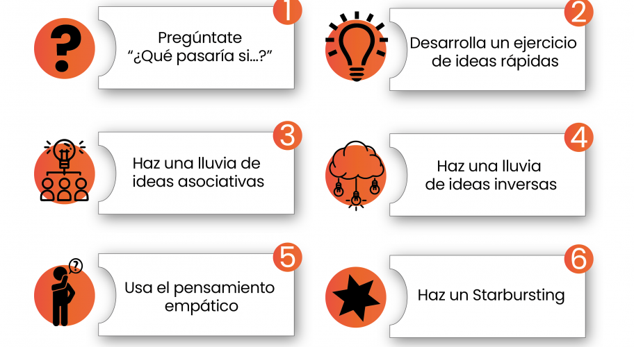 5 pasos para la depuración de ideas y liberar tu mente creativa ...