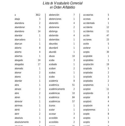 50 palabras con m: una lista completa para enriquecer tu vocabulario ...