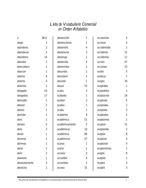 50 palabras con m: una lista completa para enriquecer tu vocabulario ...