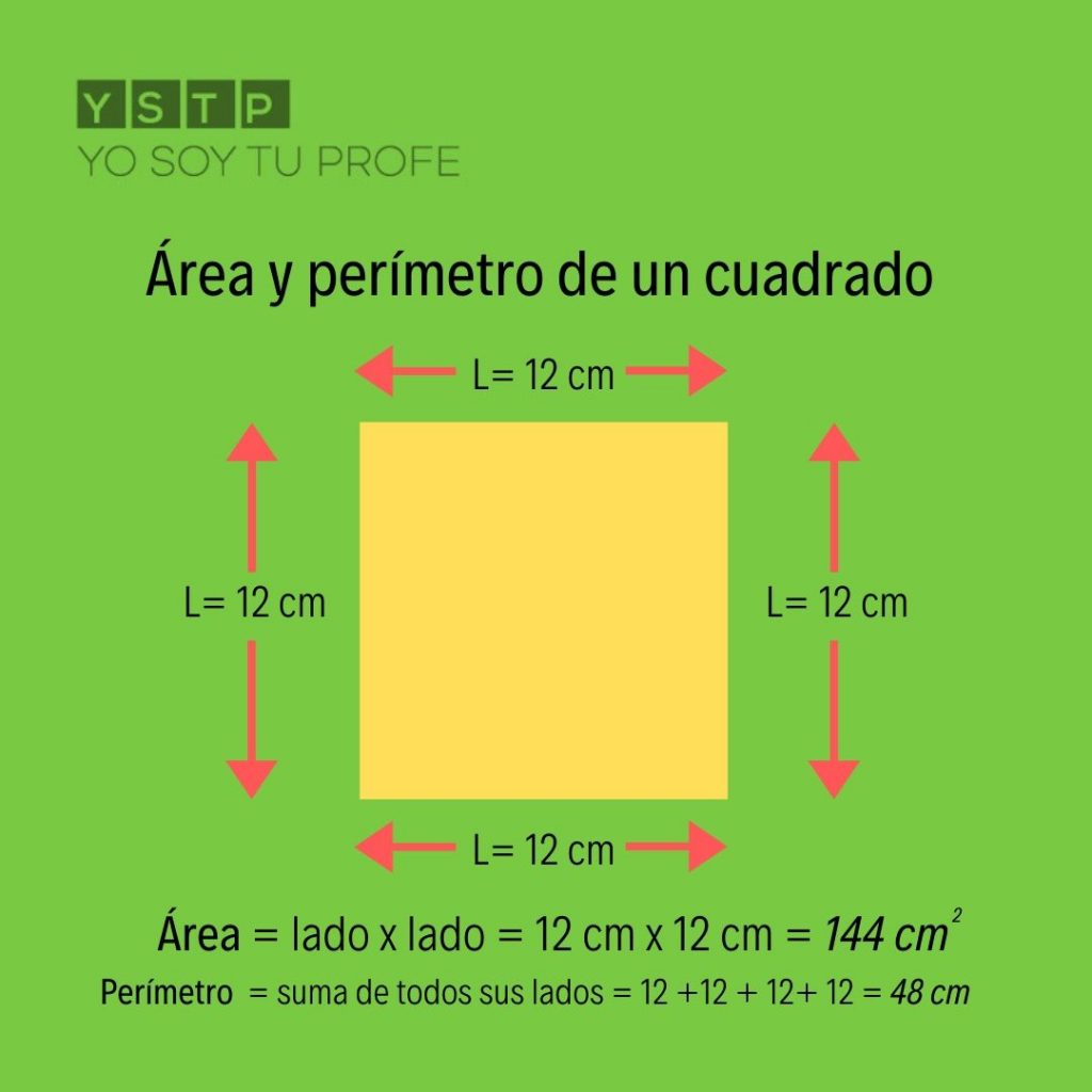 Descubre cuánto es x al cuadrado: Una fórmula esencial para resolver ...