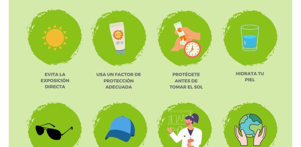 Descubre el esquema del sol: la guía definitiva para aprovechar su ...