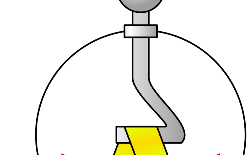 Descubre la utilidad y funciones de un electroscopio en el mundo ...