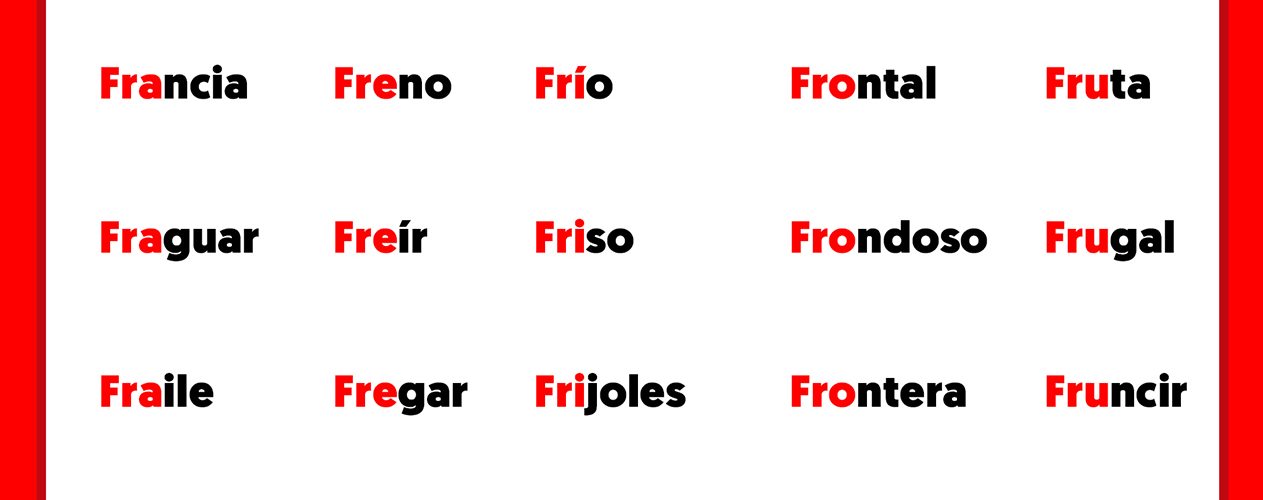 Descubre las 10 palabras con 'fru' que te harán lucir más sofisticada ...