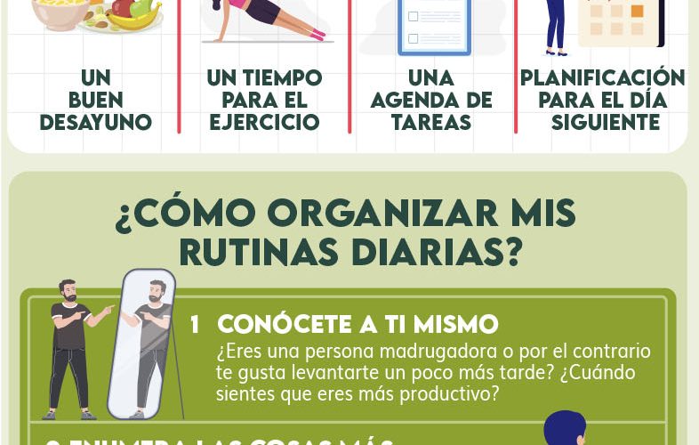 Ejemplos de acciones simultáneas: cómo organizar tu rutina para aprovechar al máximo tu día ...