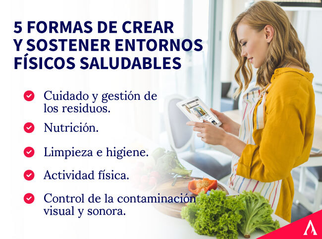 El Ambiente Físico: Claves para Comprender su Importancia en Nuestra ...