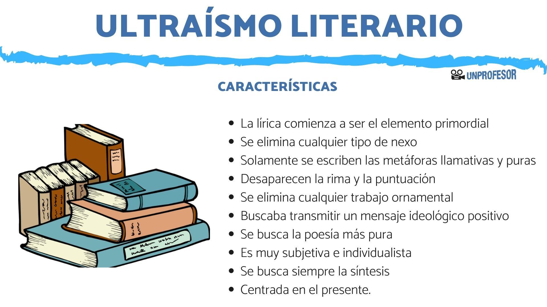 El ultraismo literario: una revolución poética que rompió esquemas ...