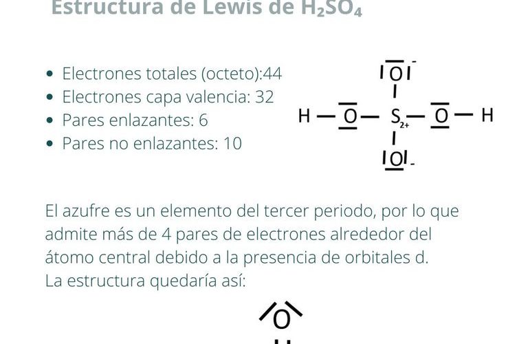 Estructura De Punto De Lewis Para Yodo