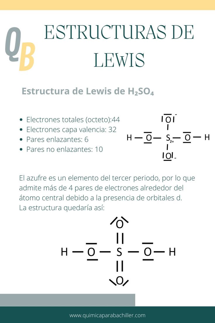 Estructura De Punto De Lewis Para Yodo