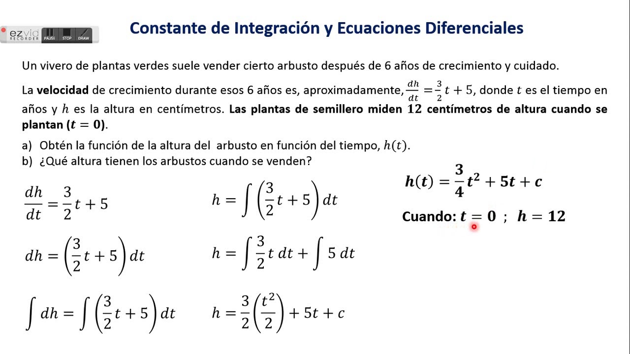 La constante de integración: el secreto para resolver ecuaciones ...