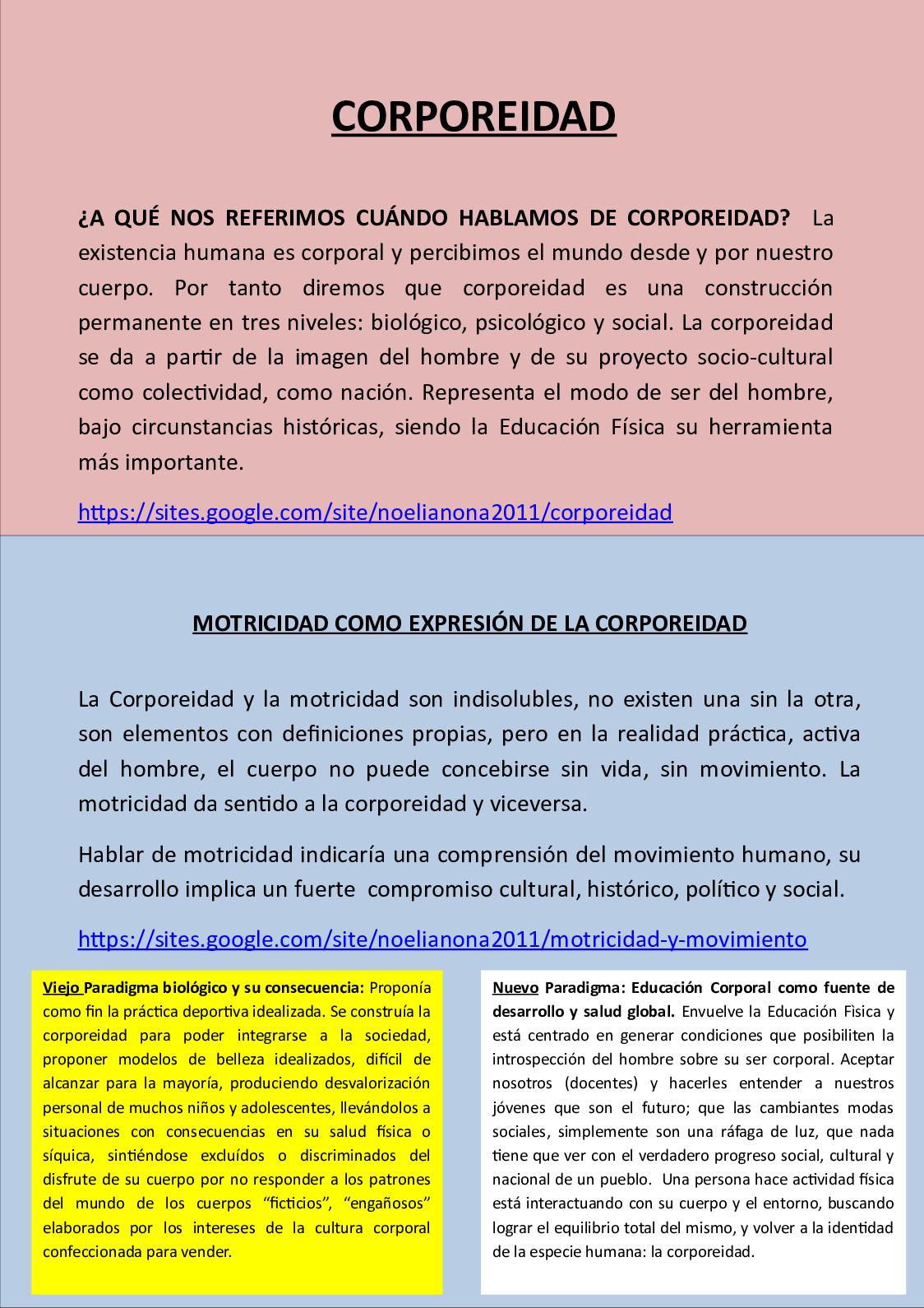 La importancia de la corporeidad en la moda y el estilo de vida ...