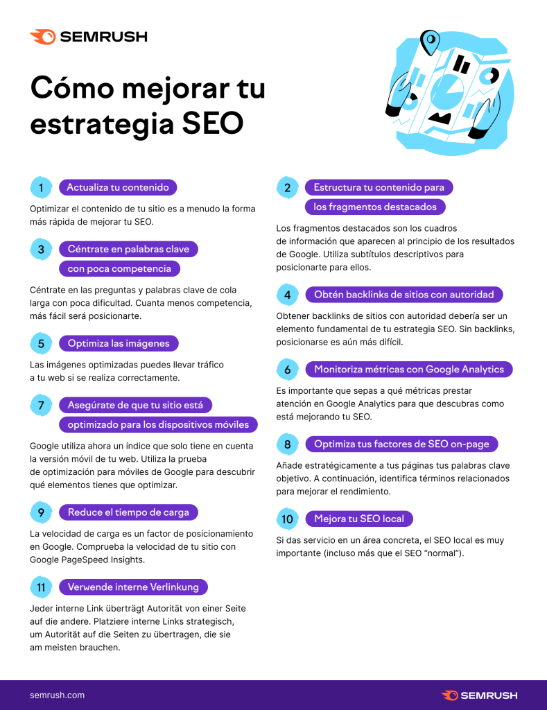 La importancia de la linkografía: cómo mejorar el SEO de tu página web - TMagazine - líder en ...