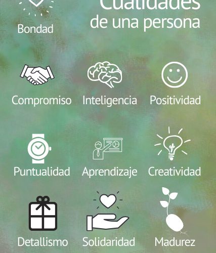 Las Cualidades de una Persona: Ejemplos que Inspiran y Motivan ...
