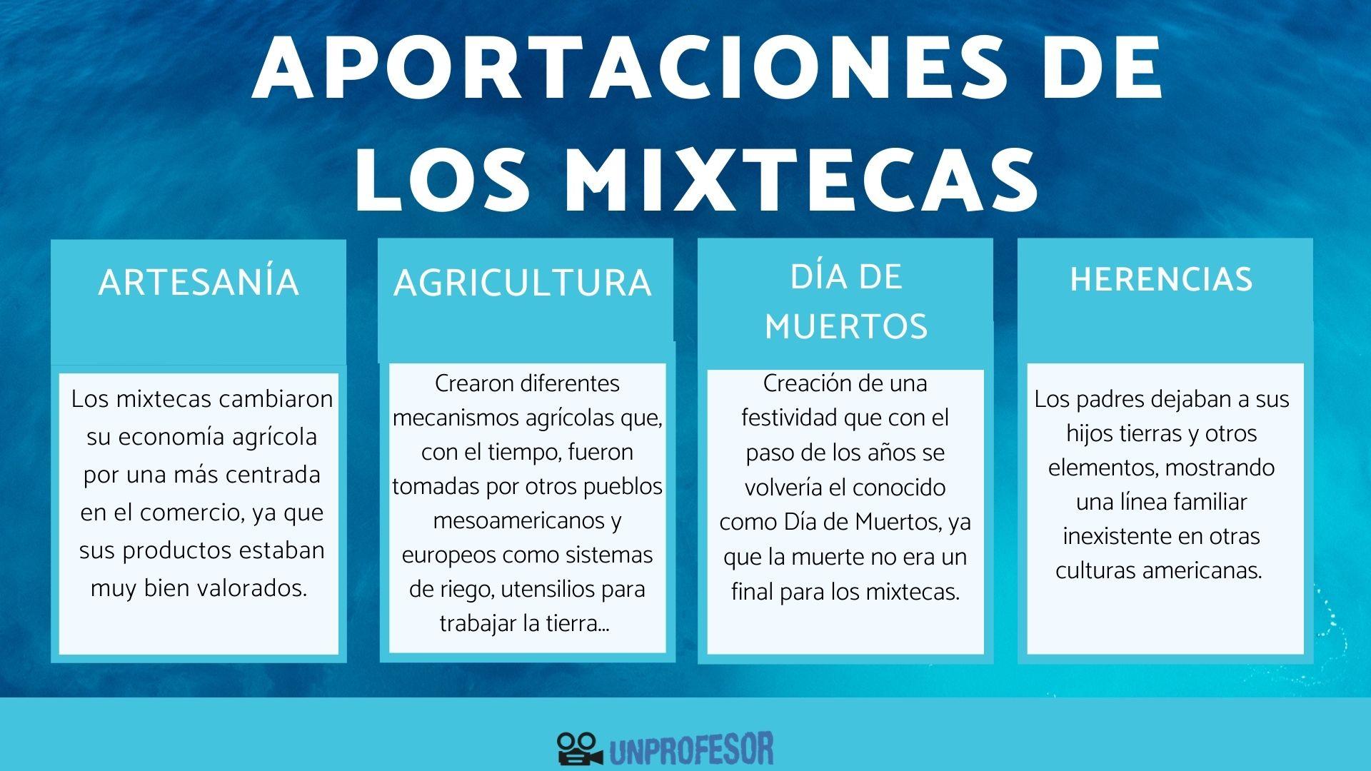 Las fascinantes aportaciones de los mixtecos: cultura, arte y ...