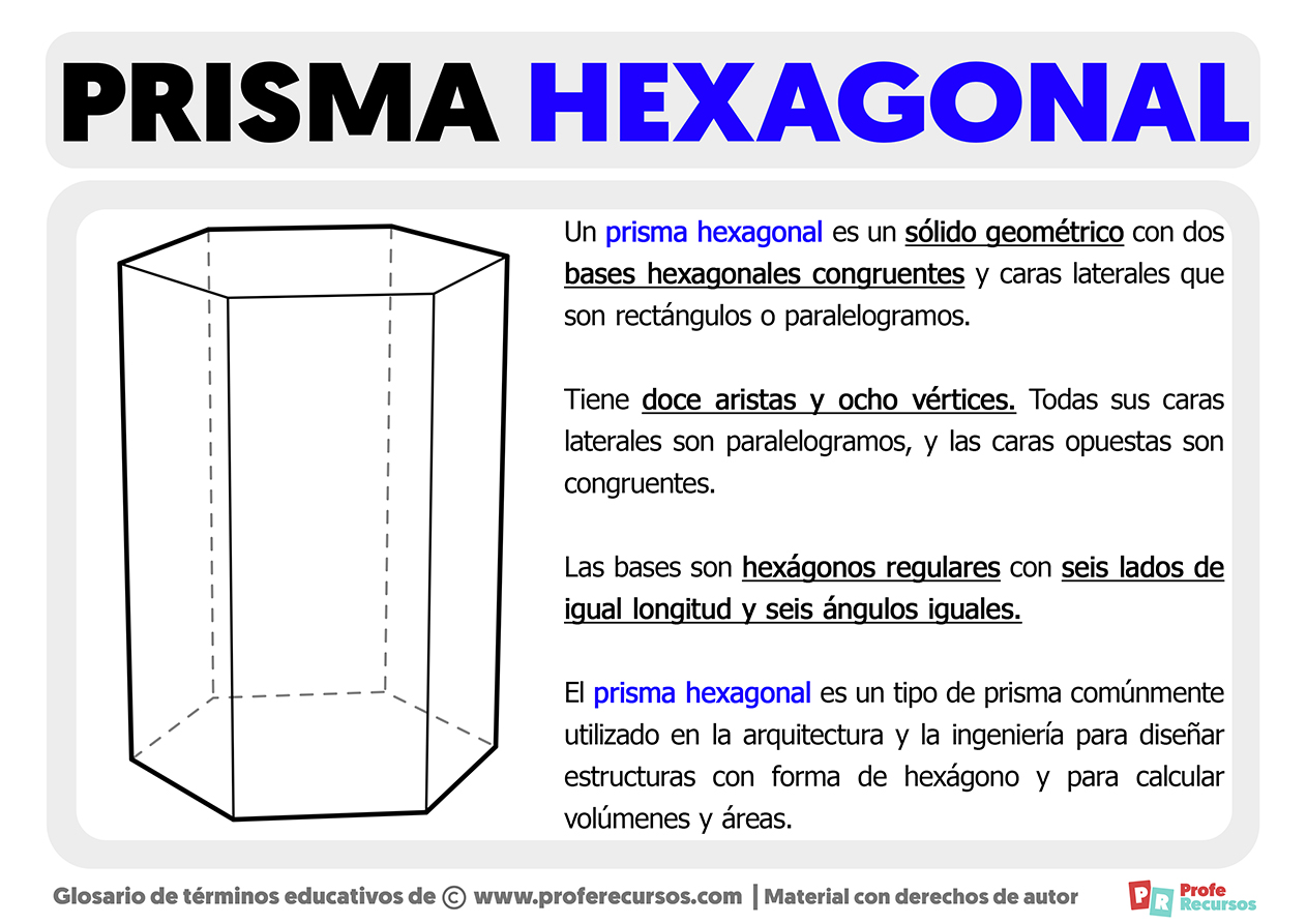 Las fascinantes características del prisma hexagonal: un análisis ...