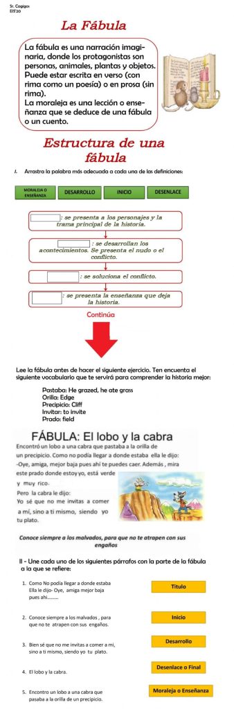 Los Elementos Esenciales de la Fábula: Descubre las Claves para Crear ...