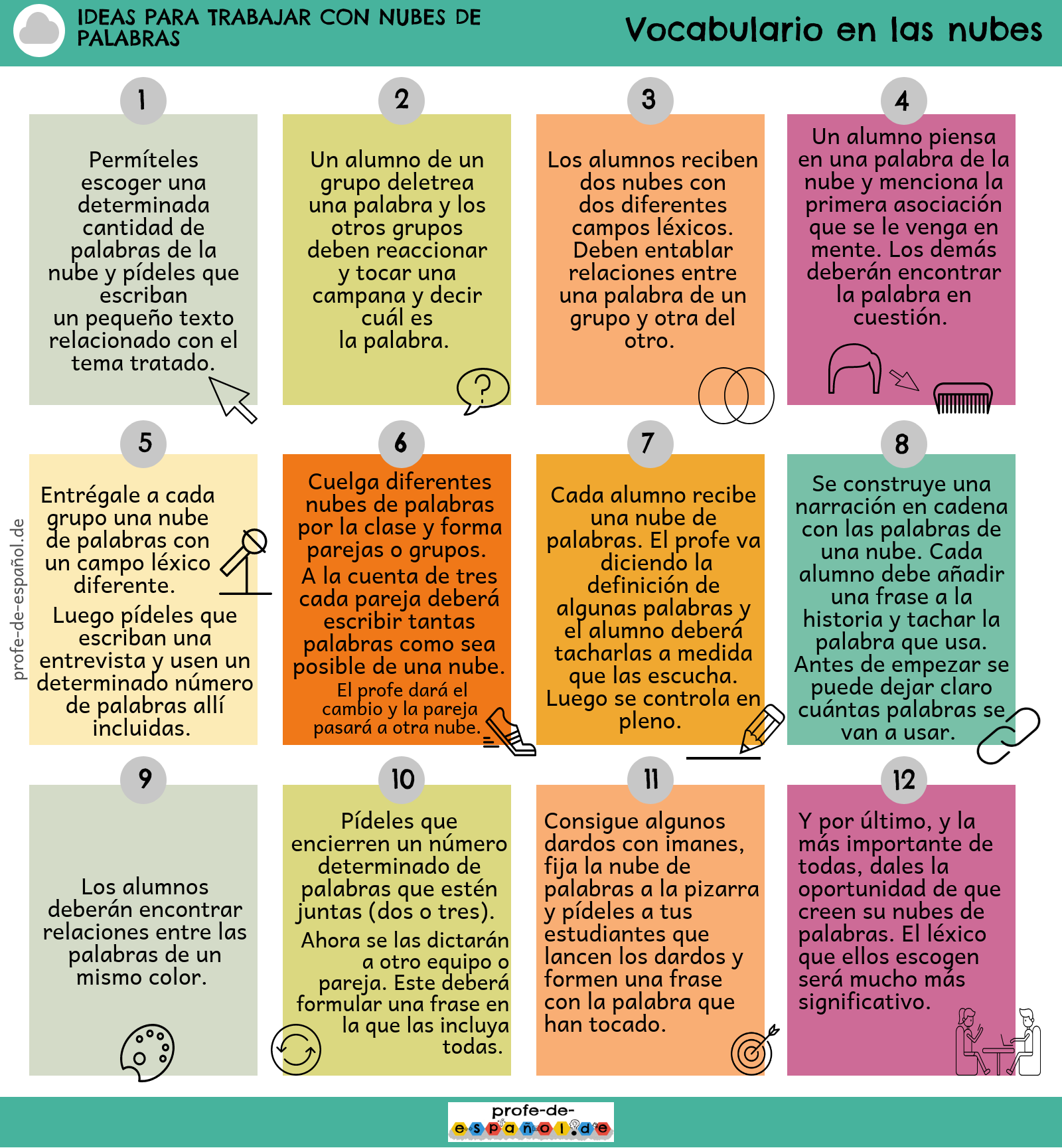 Palabras con co: Una lista de términos sorprendentes y creativos que ...