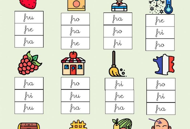 Palabras con fro y fru: Descubre la magia de estas combinaciones en el ...