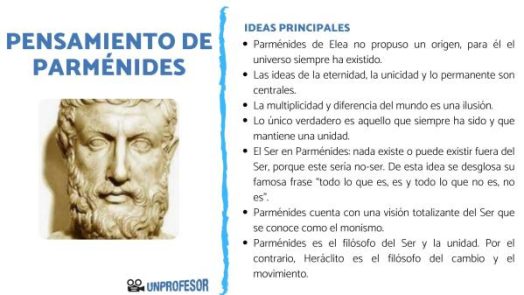 Parménides y el arjé: El principio primordial según la filosofía ...